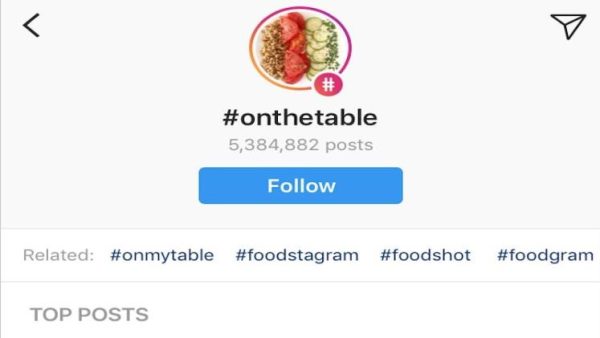 The Ultimate Guide to Perfect Instagram Posts: 8 Essential Factors to ...